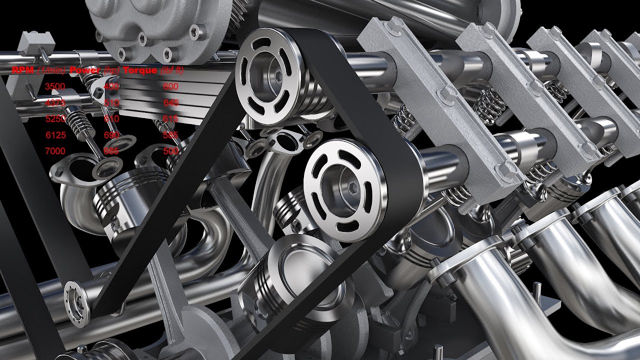 Engine Live Wallpaper- WallpaperUse