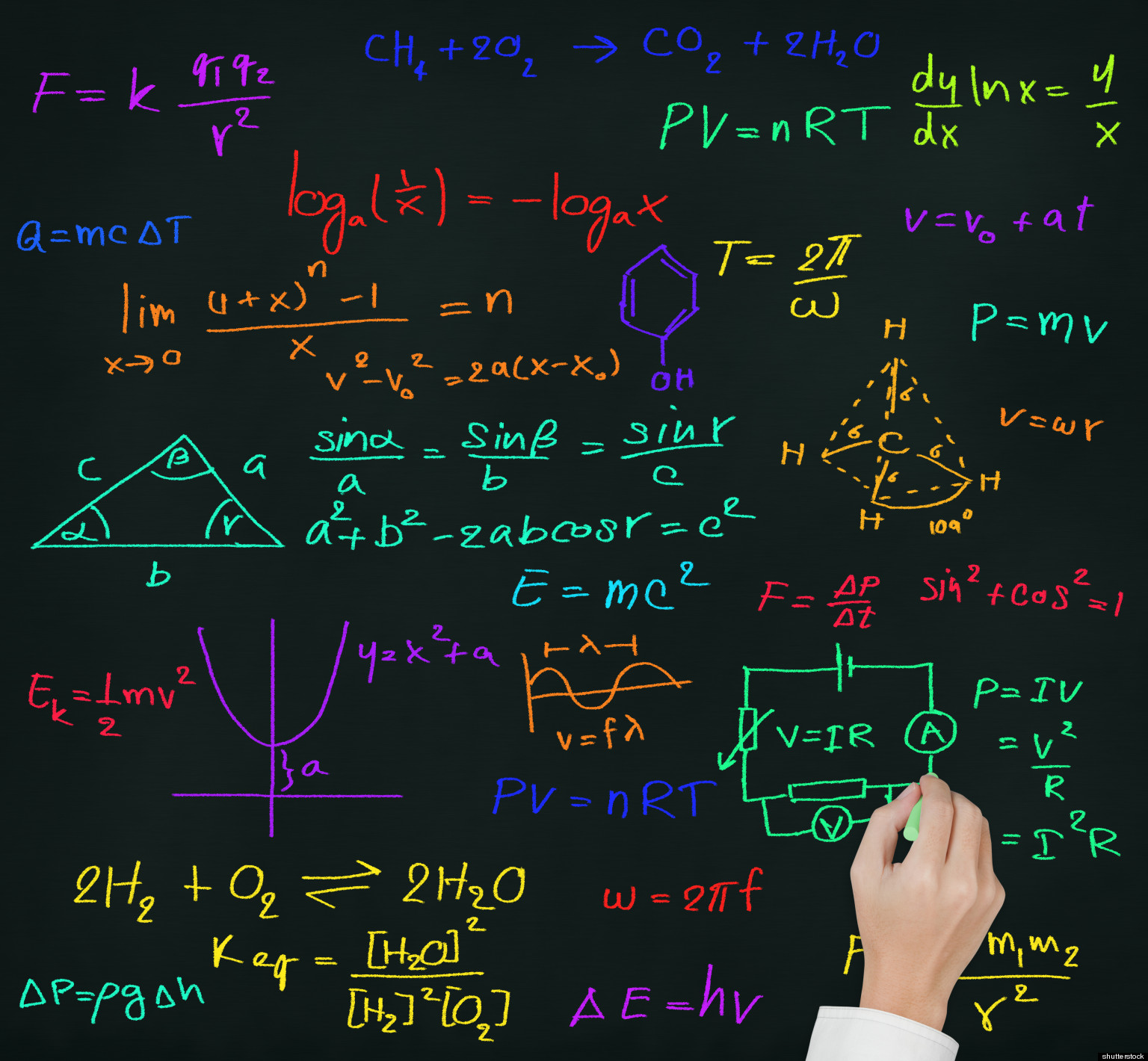 Really Advanced Math Problem- WallpaperUse