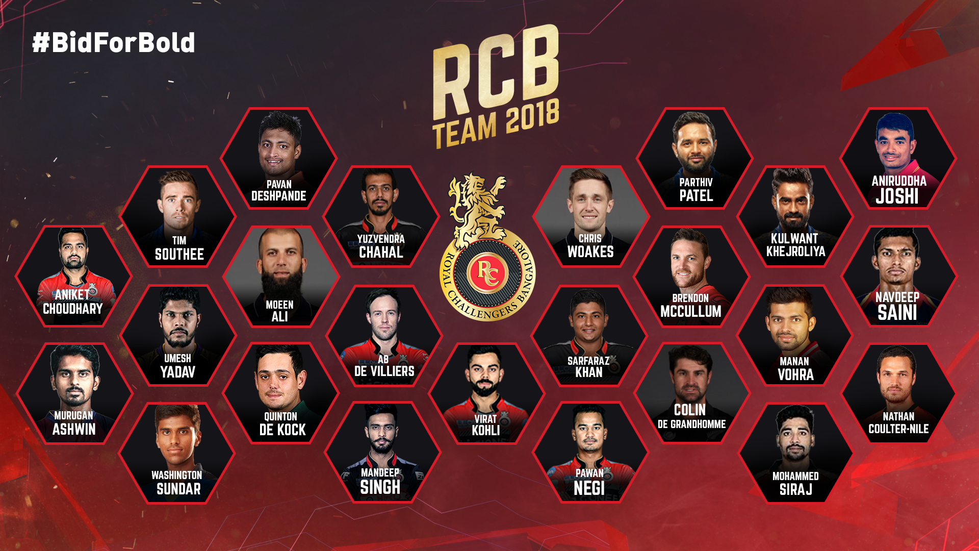 rcb logo hd wallpapers,team,font,games,fictional character,icon ...
