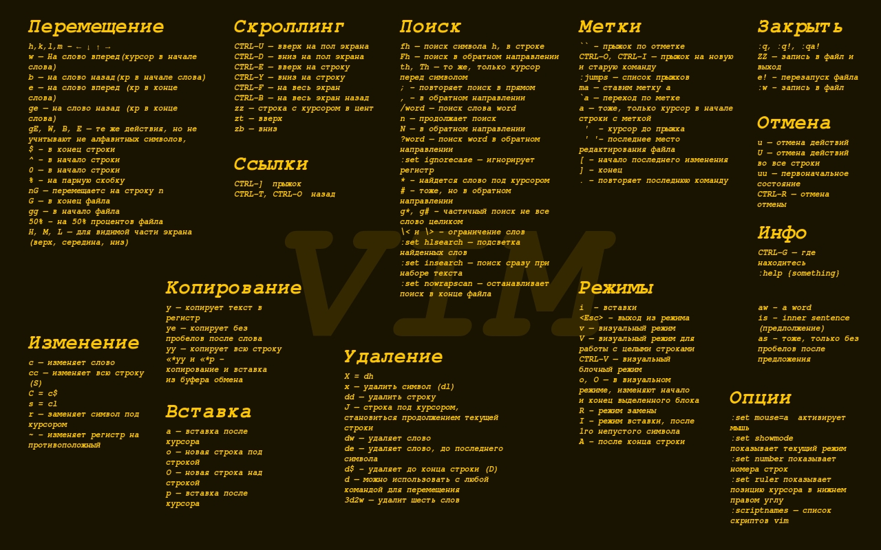 vim-wallpaper-text-font-menu-183845-wallpaperuse