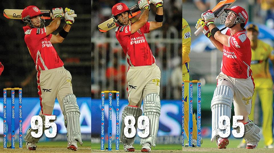 Ipl Glenn Maxwell Wallpapers Hd- WallpaperUse