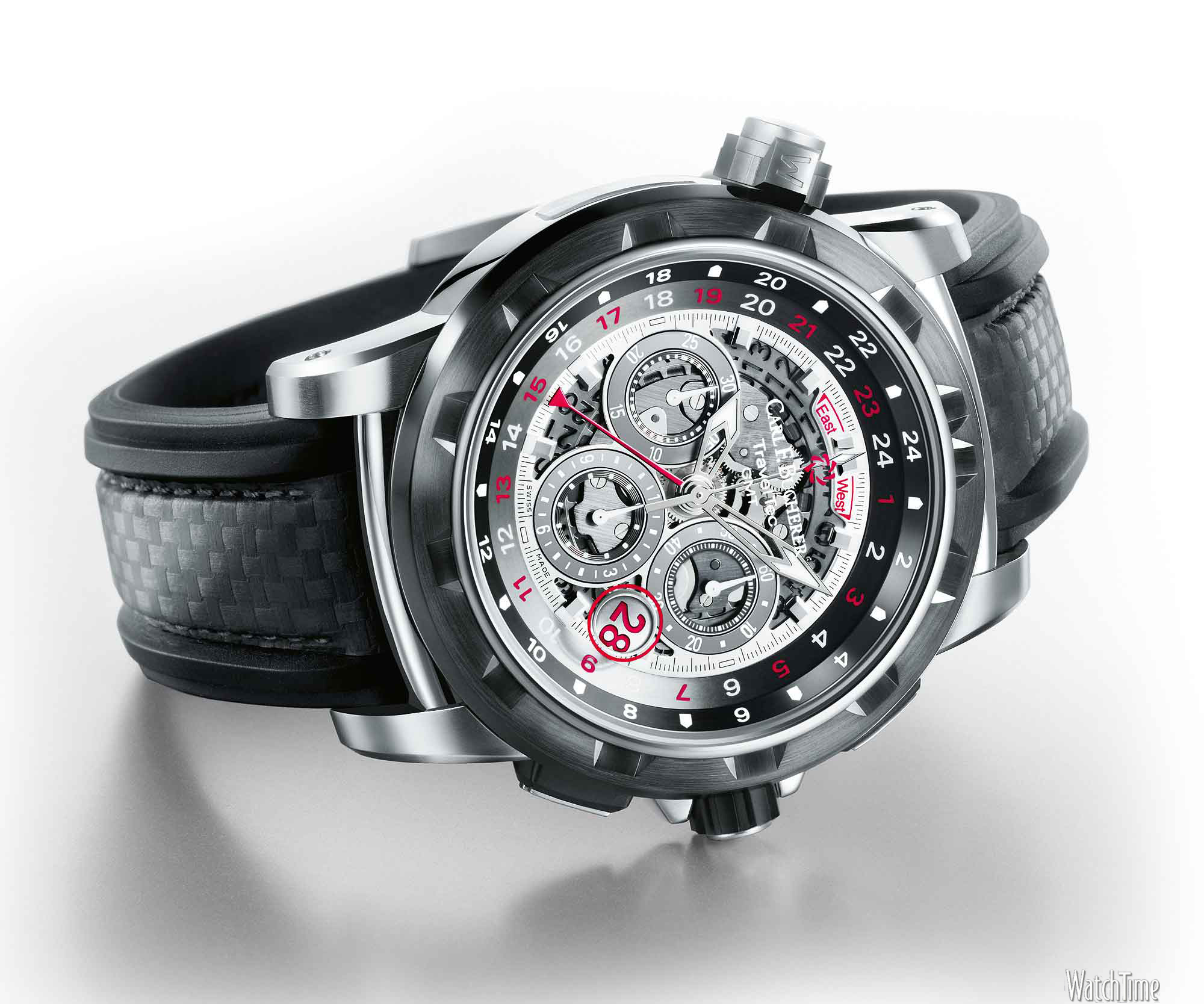 Most Popular Watch Complications- WallpaperUse