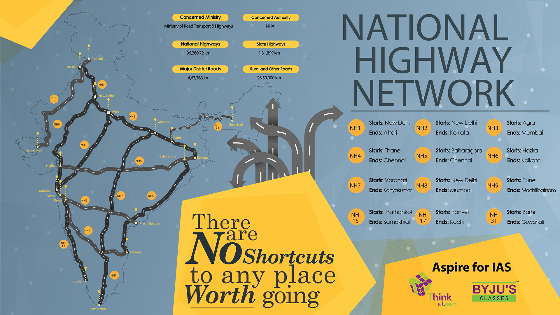 upsc wallpaper,text,yellow,font,signage,poster (#250218) - WallpaperUse