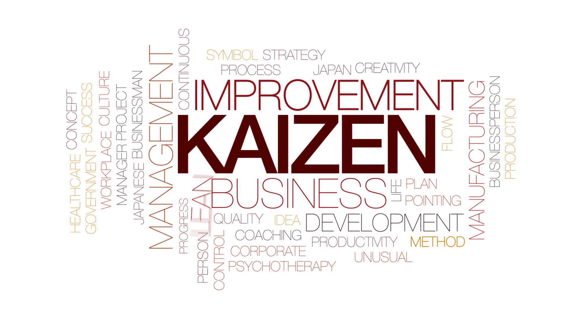 carta da parati kaizen,font,testo,linea,grafica,illustrazione (#261741 ...
