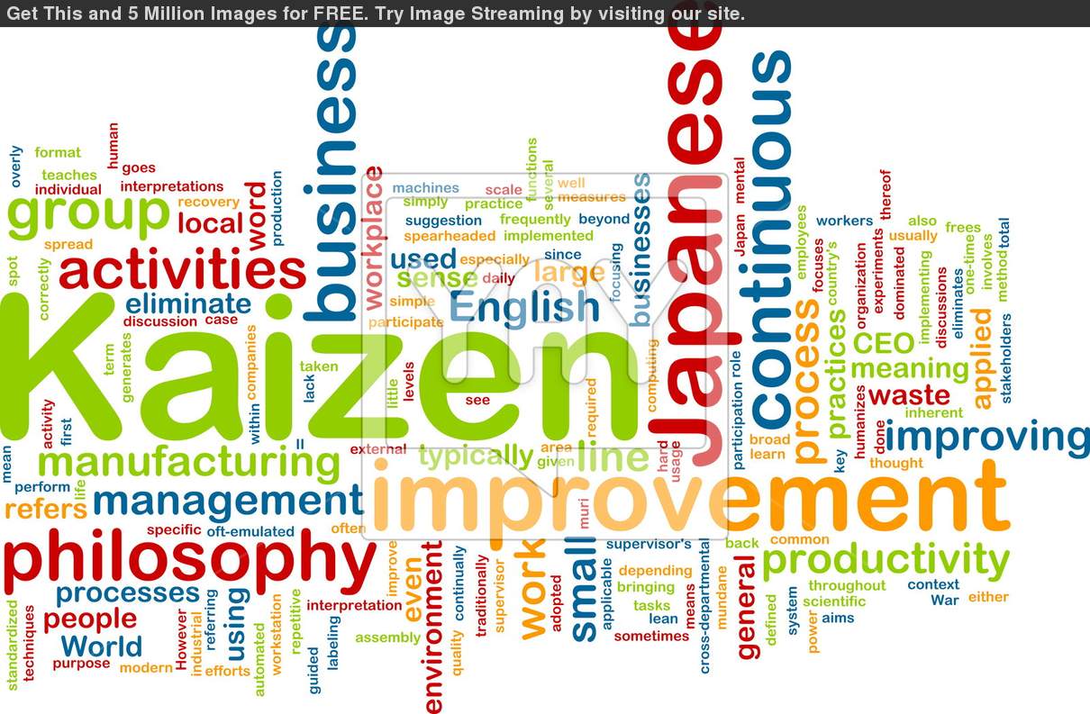 kaizen wallpaper,text,schriftart,linie,produkt,design (#261774 ...