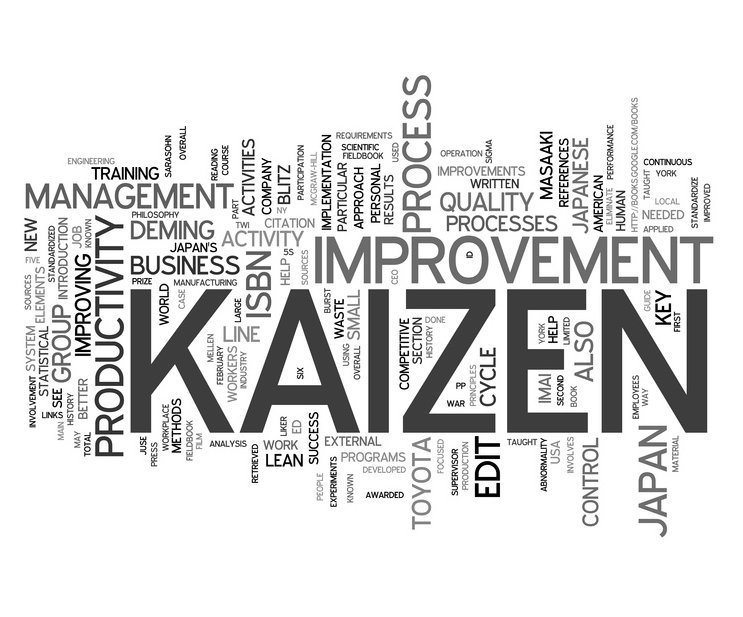 kaizen wallpaper,font,text,line,logo,graphics (#261787) - WallpaperUse