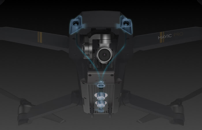Dji Mavic Pro Sensors- WallpaperUse