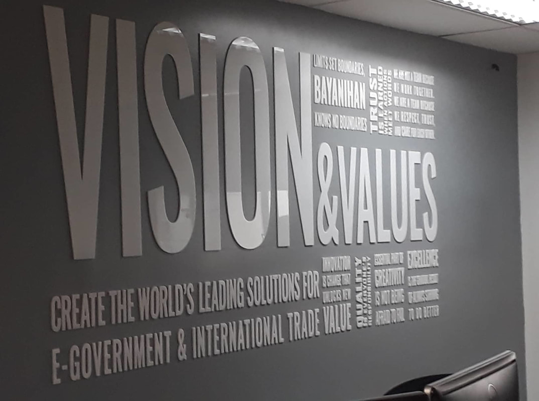 Acryllic Wall Mural Text - Signage- WallpaperUse