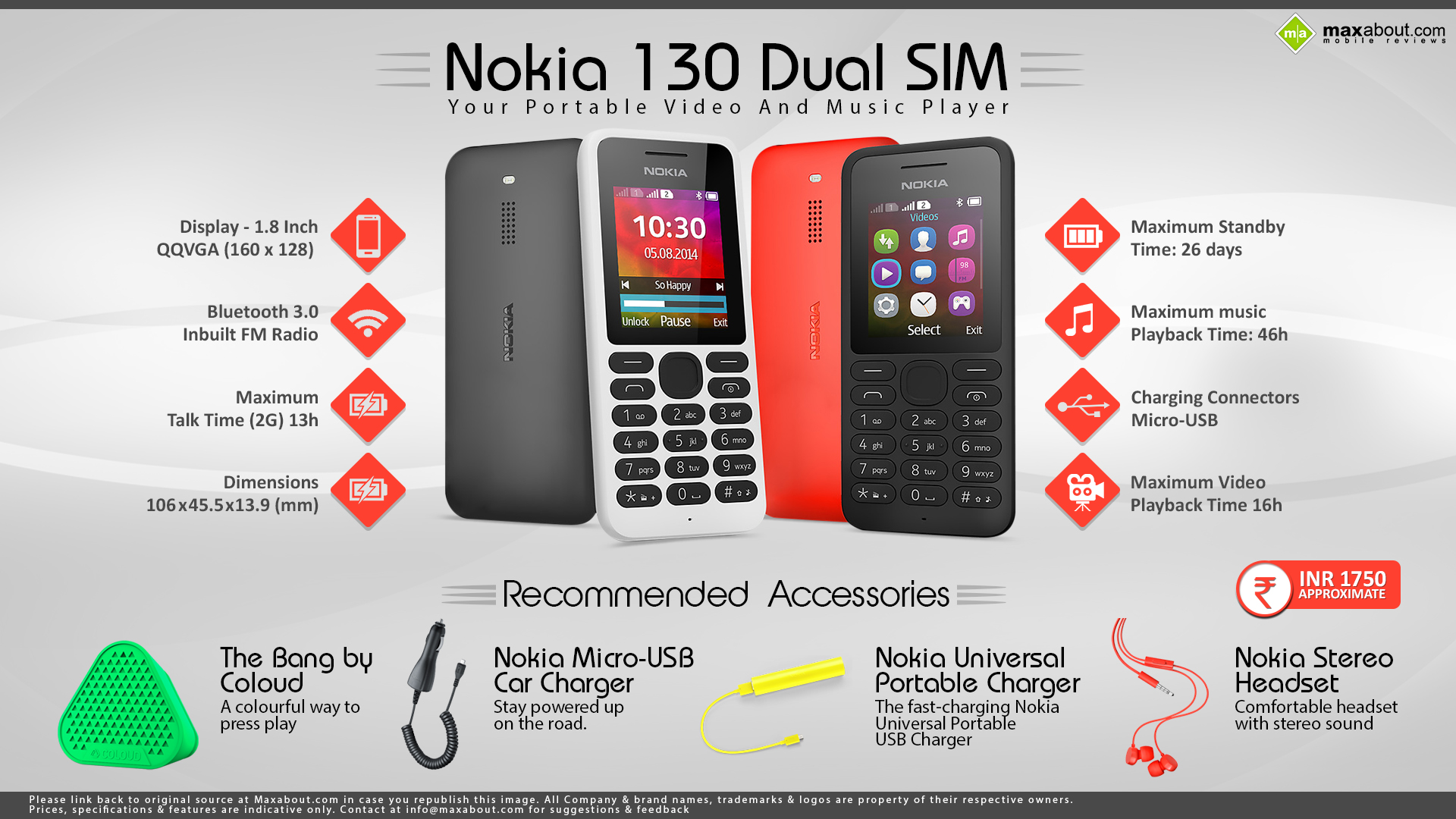 Mobile Phone Infographics Image - Nokia 130 Dual Sim Specification ...