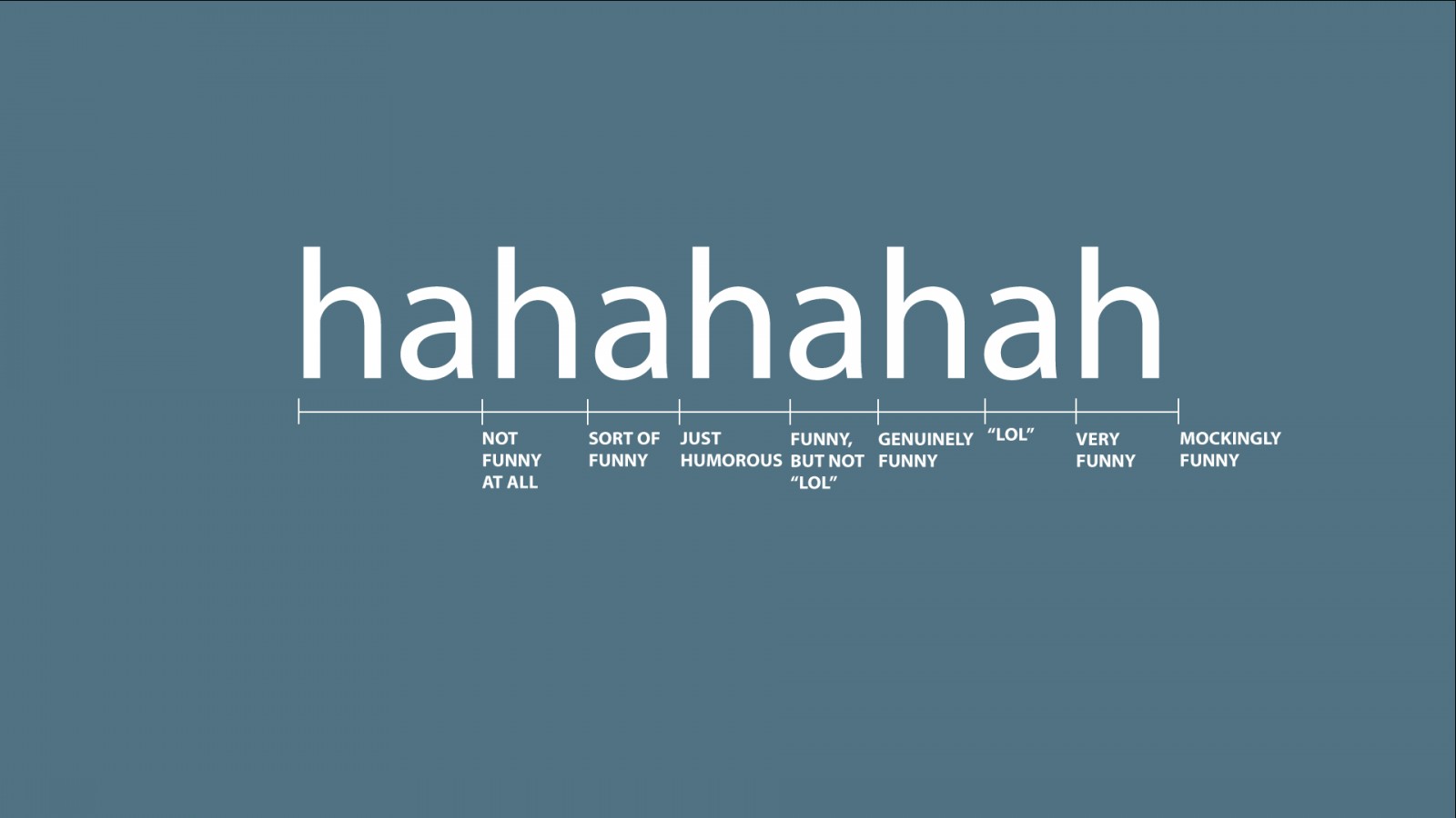 Funny Engineering Wallpaper- WallpaperUse