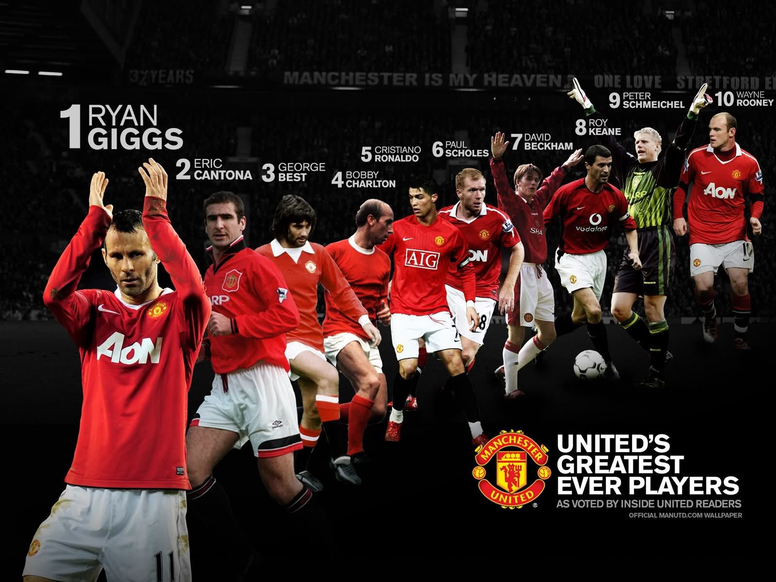Manchester United Legends- WallpaperUse
