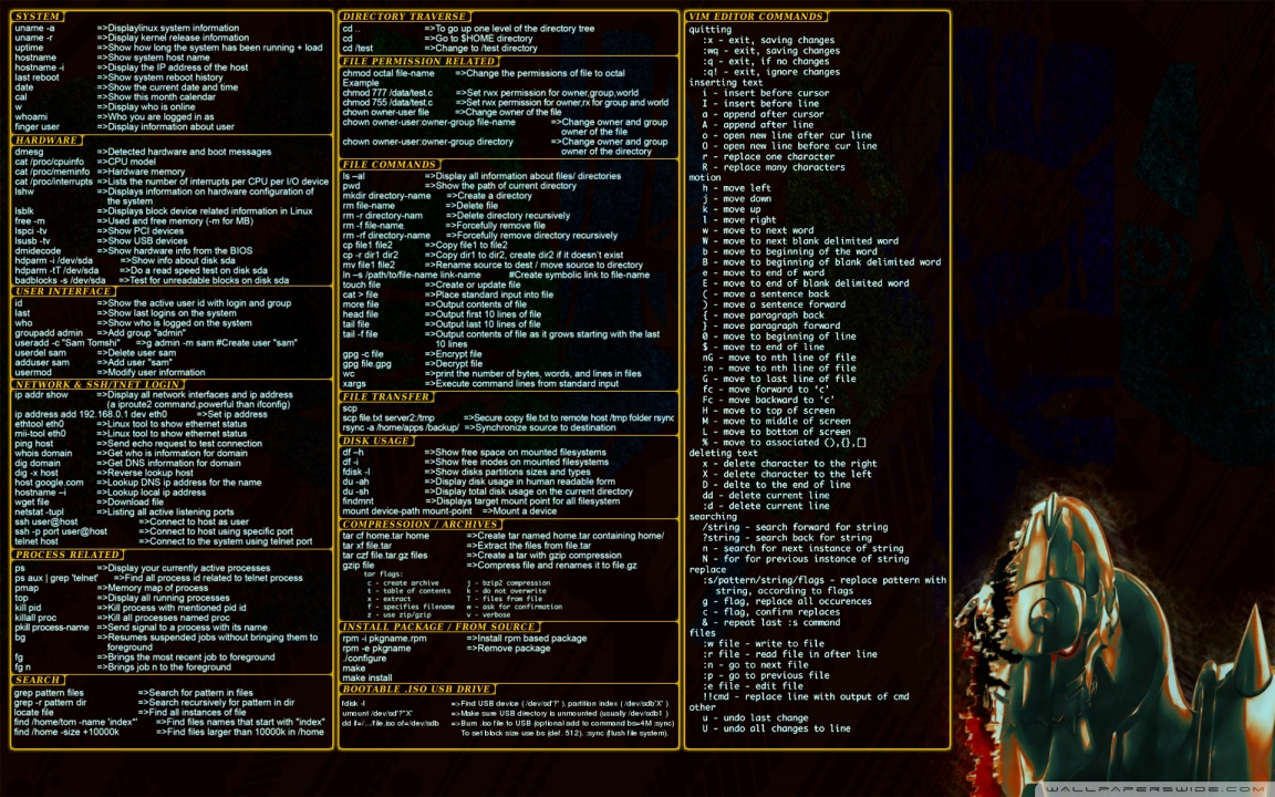 Linux Commands Wallpaper Hd- WallpaperUse