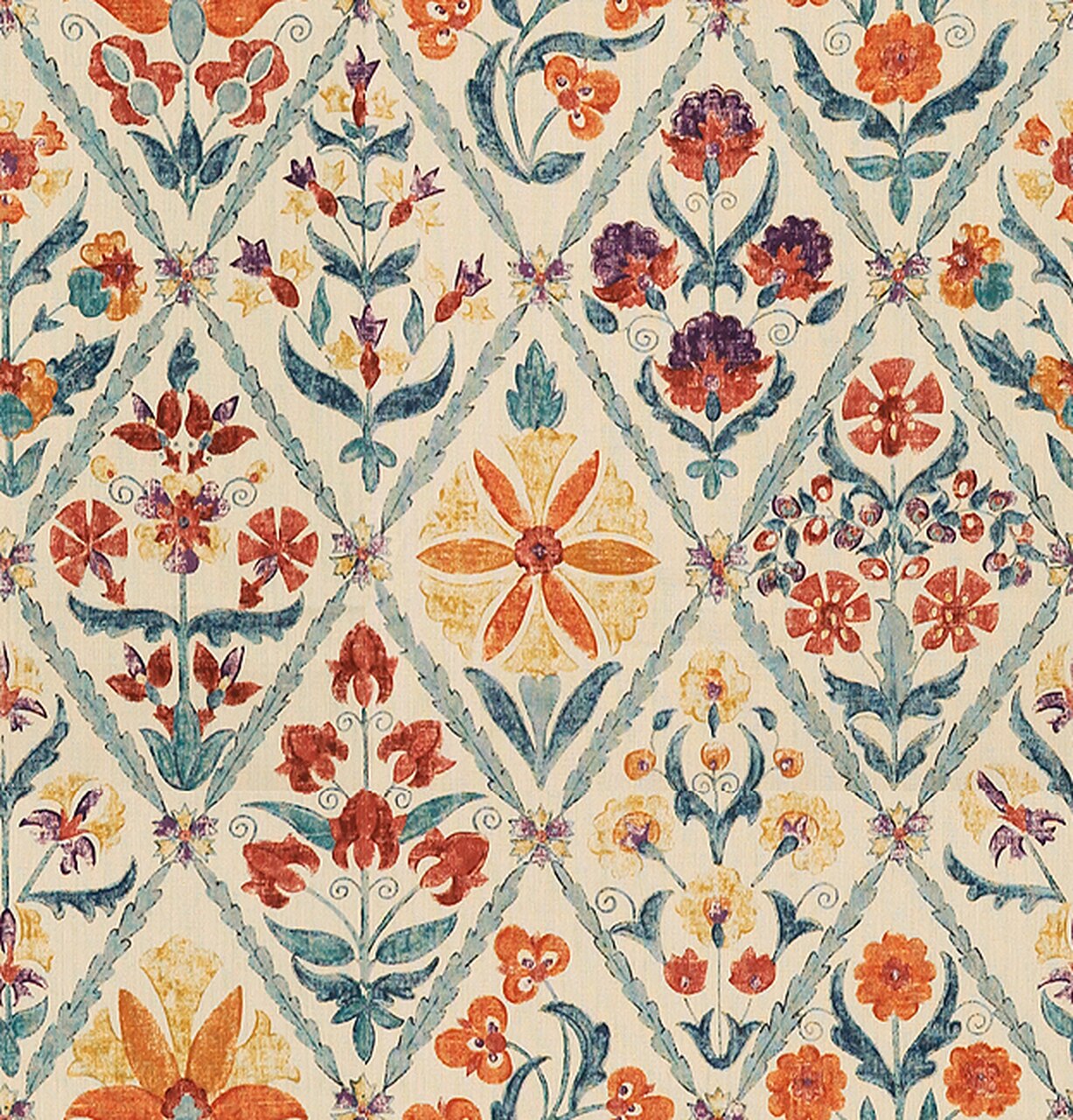 lee jofa wallpaper,pattern,orange,textile,line,pattern (#555012 ...