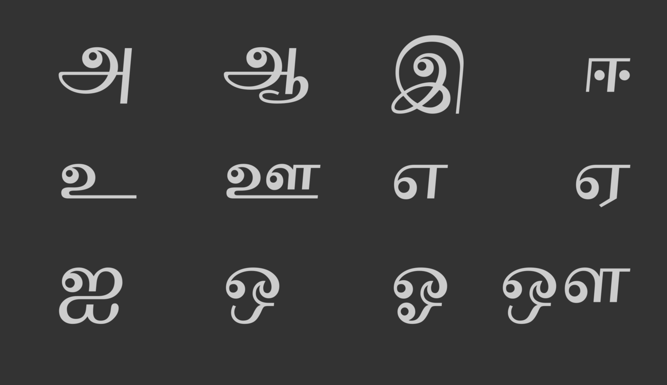 tamil letters wallpapers,font,text,design,number,pattern (#597176 ...