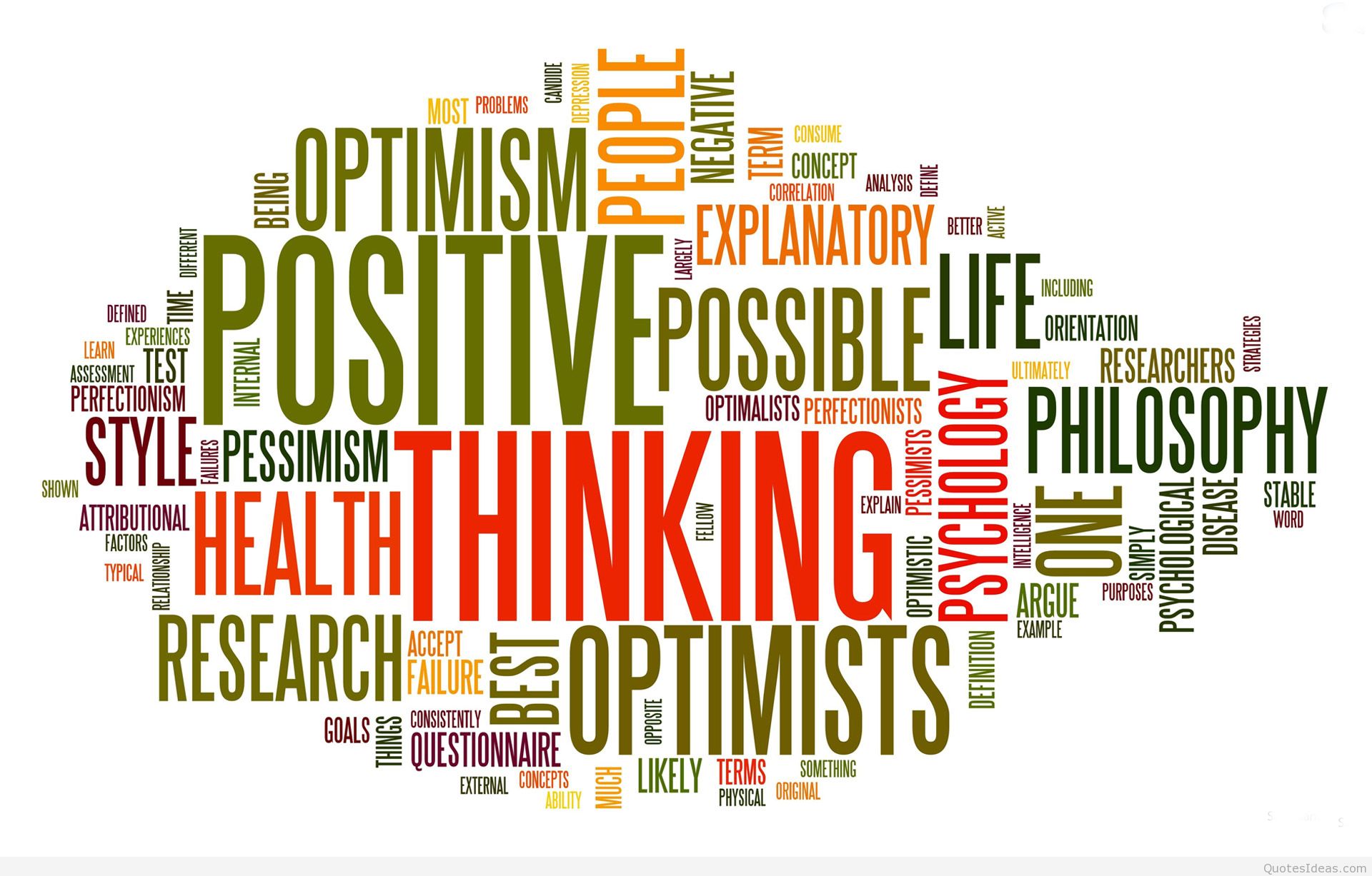 positive thinking wallpaper,font,text,line,graphic design,graphics ...
