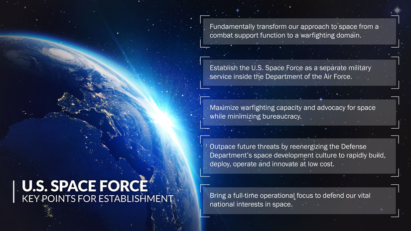 Graphic Shows Key Points Of Establishing U - Us Space Force Future ...