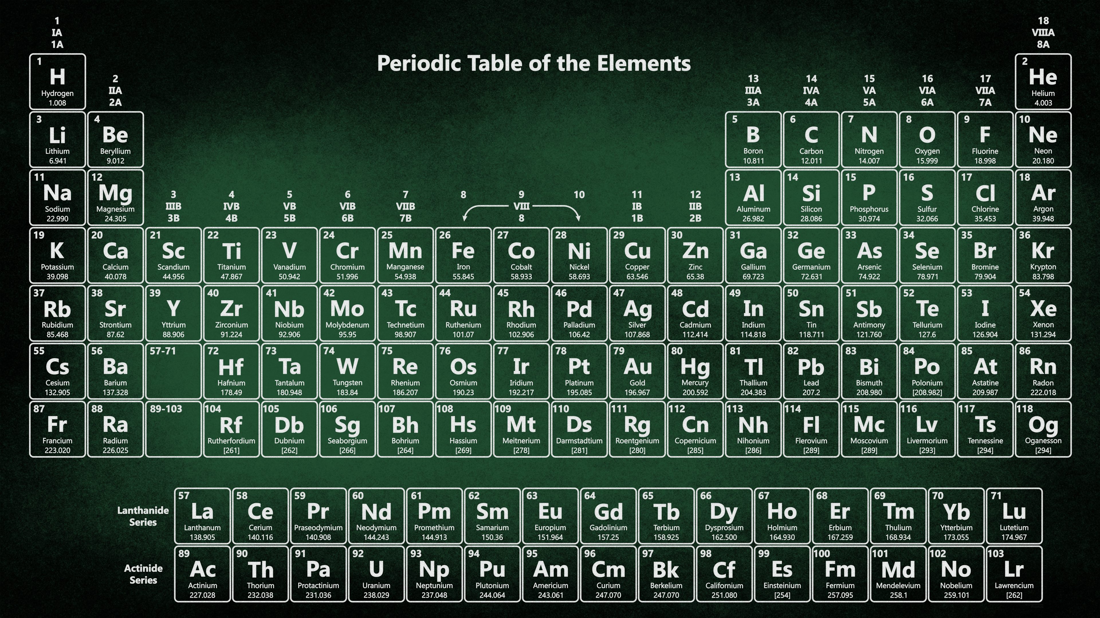 Chalkboard Periodic Table Wallpaper - Computer Keyboard- WallpaperUse