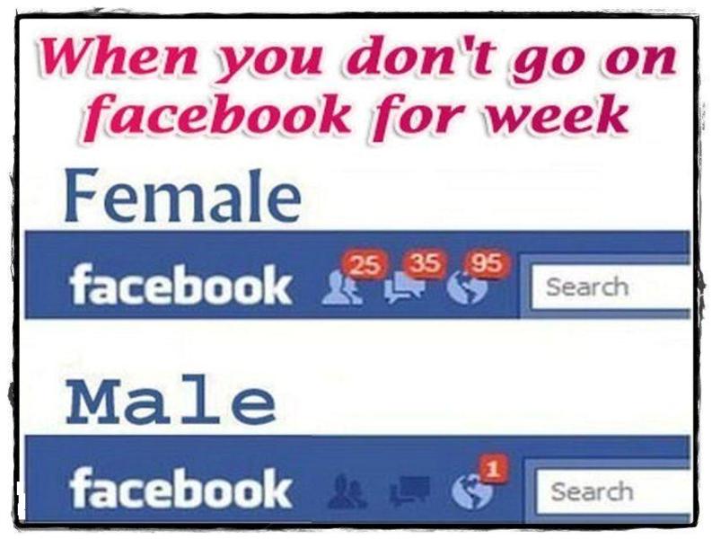 Funny Sayings Pictures, Images & Photos For Facebook - Funny Facebook ...